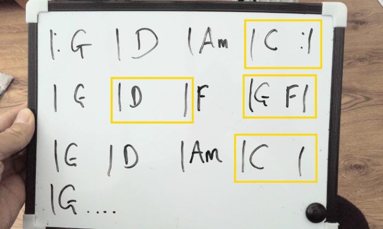 How to combine strumming patterns