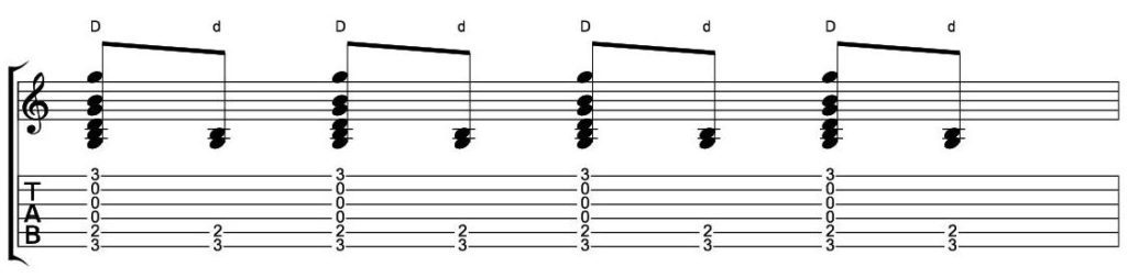 How to combine strumming patterns